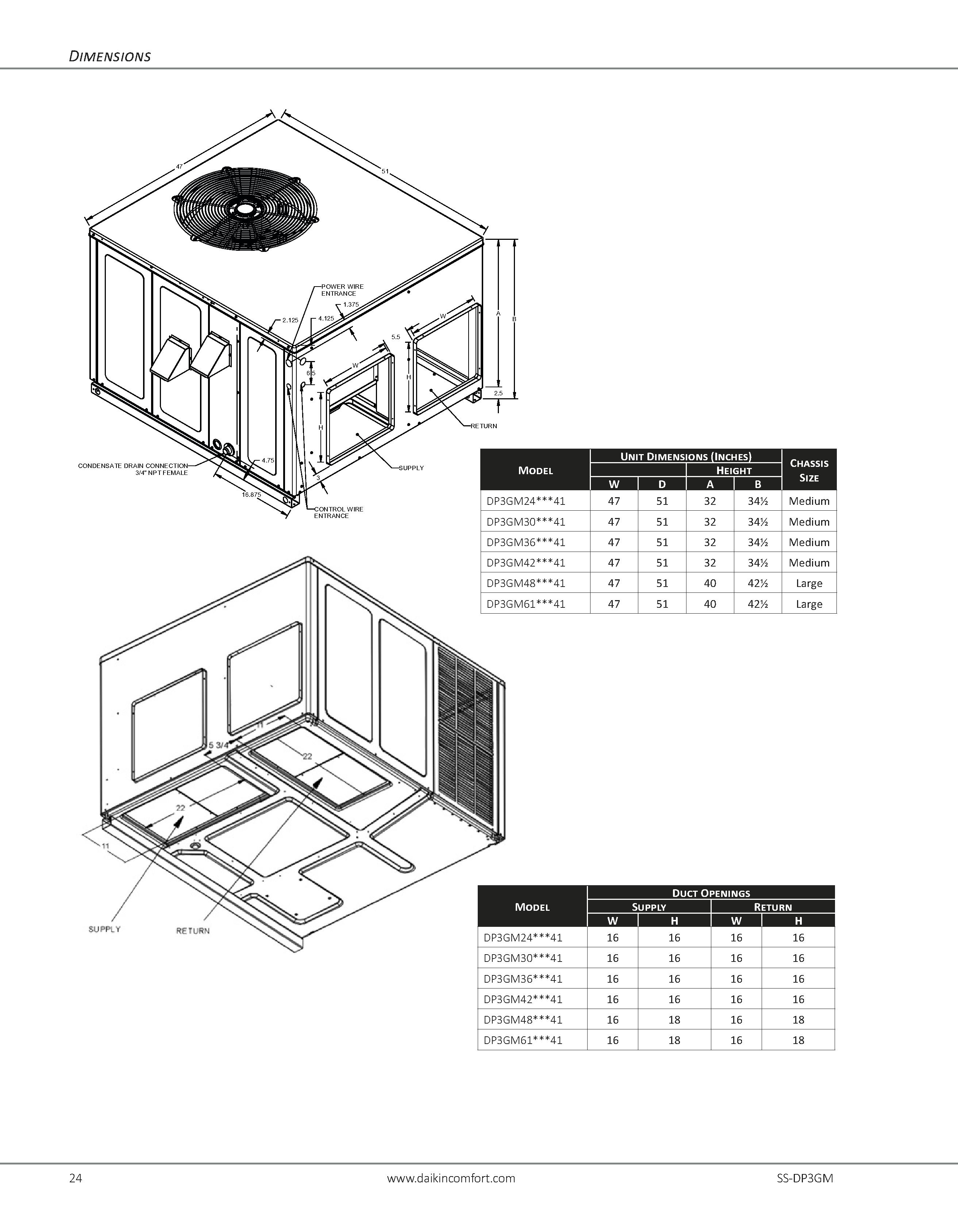 Gas/Electric Packaged Air Conditioner 13.4 SEER2, Single-Phase, 4 Ton ...
