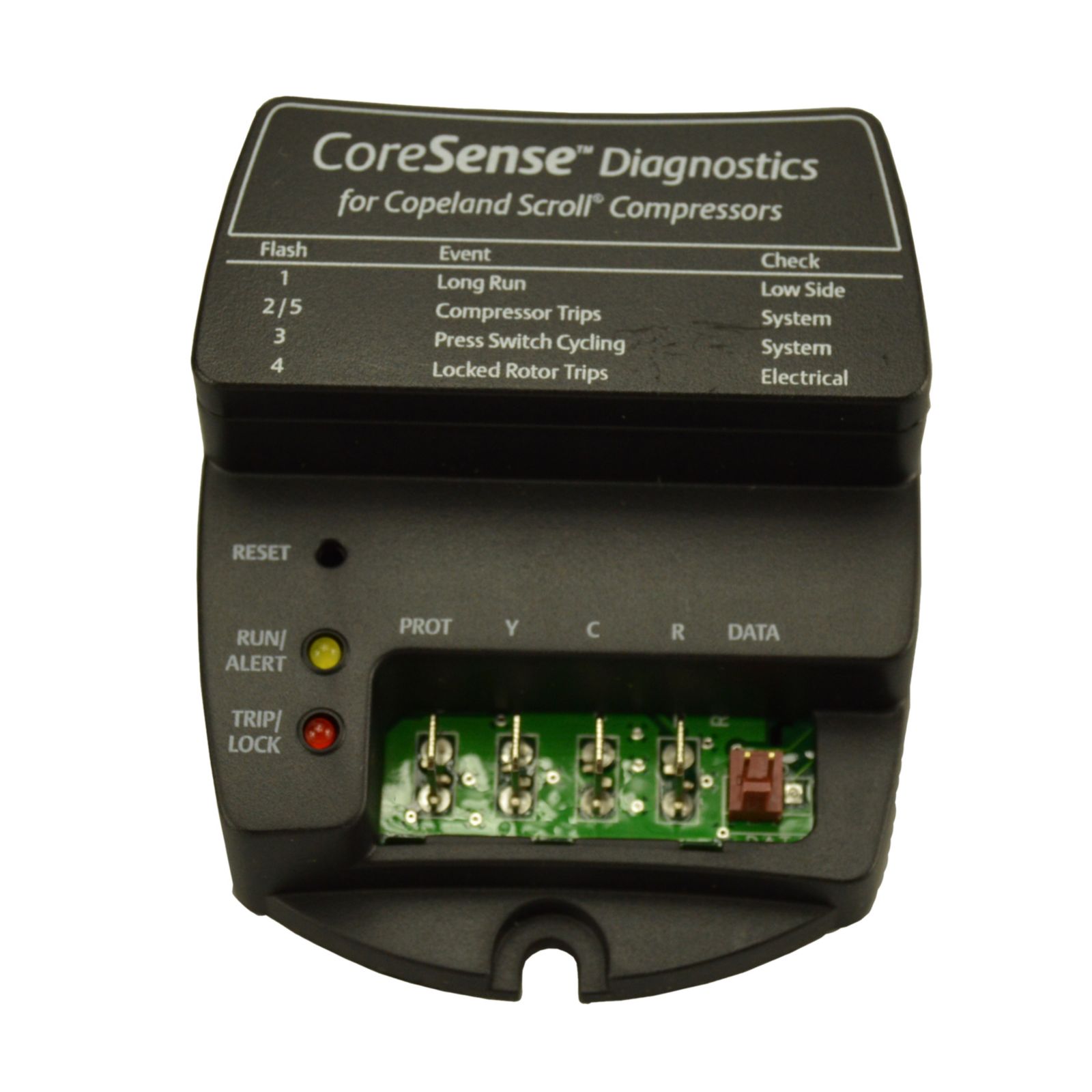 Power Module, Coresense, 24 V