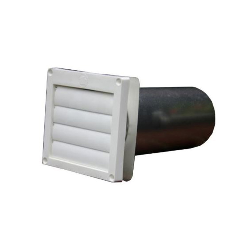 Collars, Caps & Boots