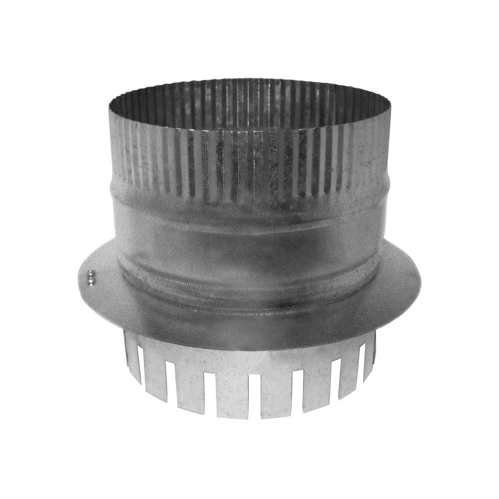 Collars, Caps & Boots