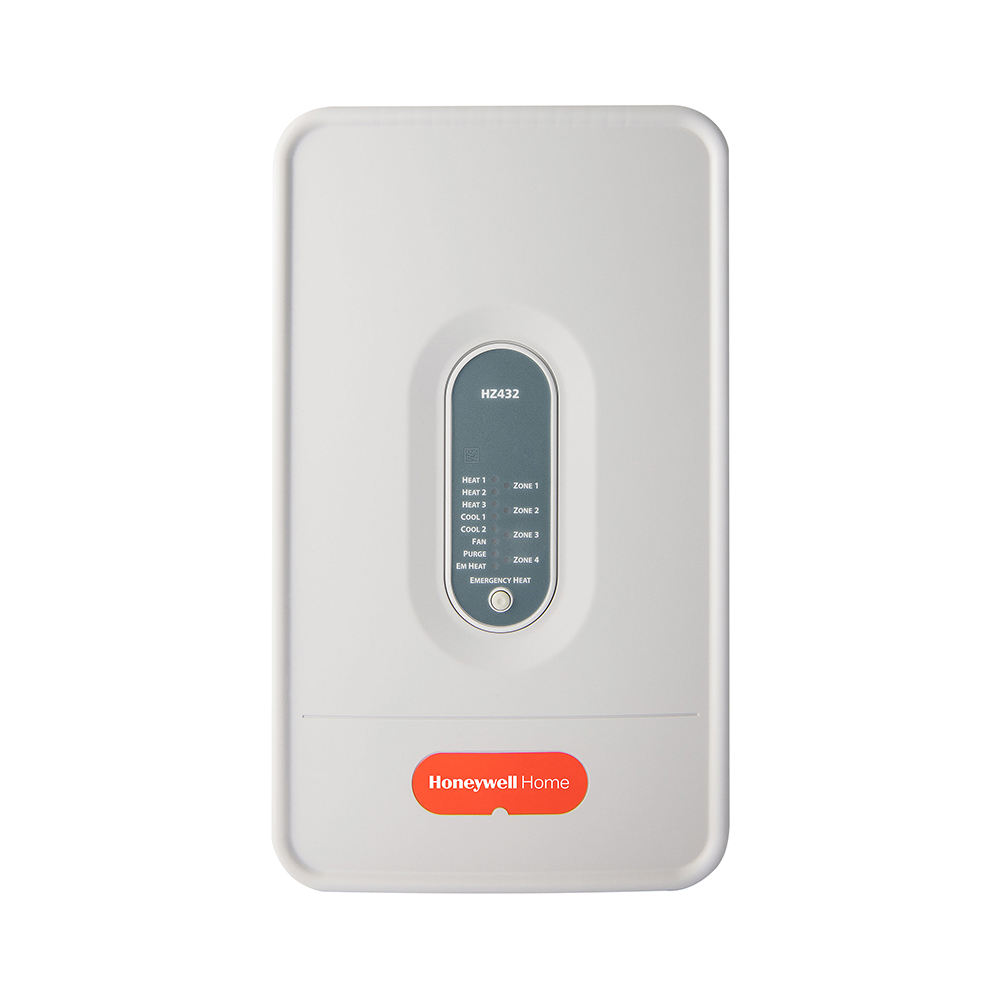 Control Panel, 3-Zones, 24 V