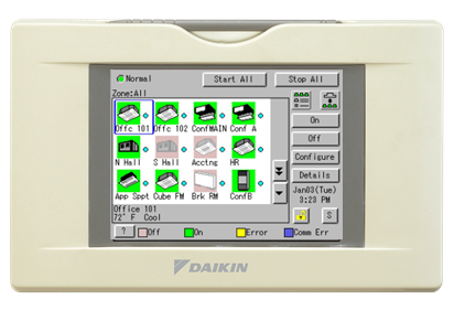 I-Touch Controller (Itc)